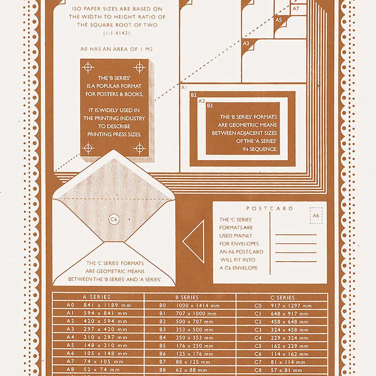 Pencils & Brushes Screen Print - BRITISH design BRITISH made